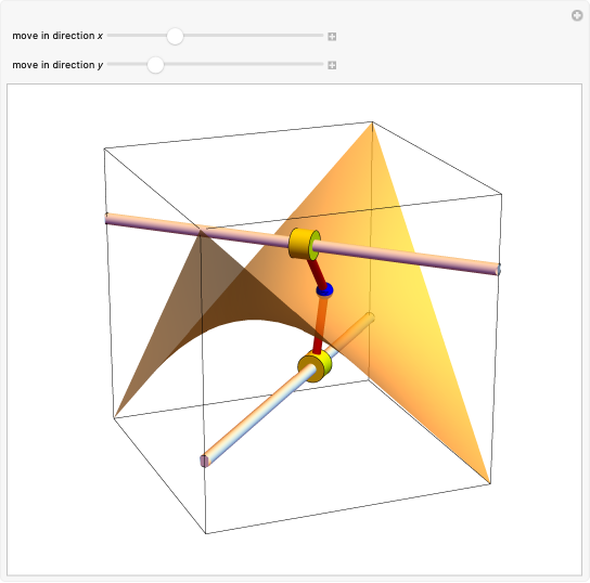 Wolfram Demonstrations Project