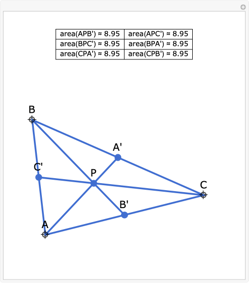 Wolfram Demonstrations Project