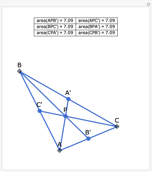 Wolfram Demonstrations Project
