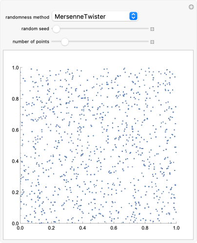 Wolfram Demonstrations Project