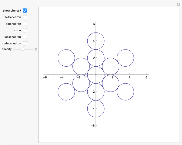 Wolfram Demonstrations Project