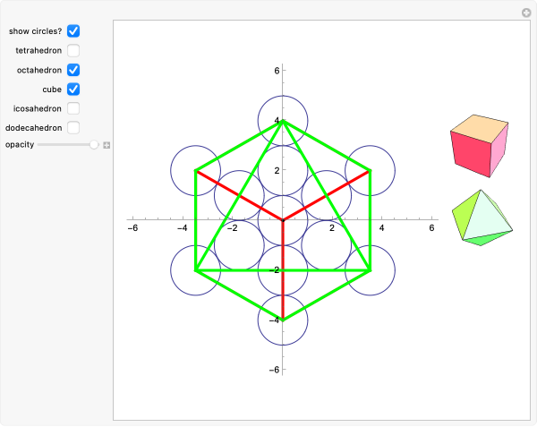 Wolfram Demonstrations Project