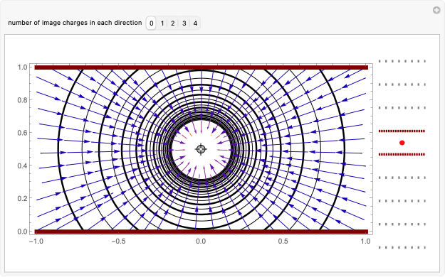 Wolfram Demonstrations Project