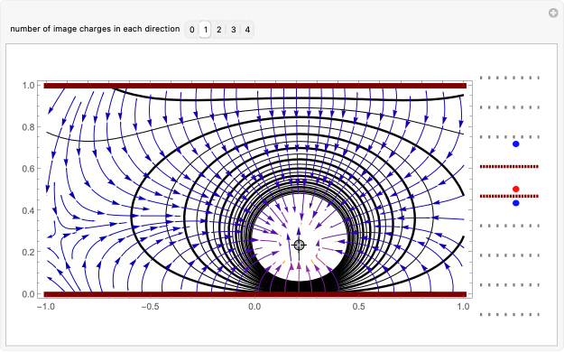 Wolfram Demonstrations Project