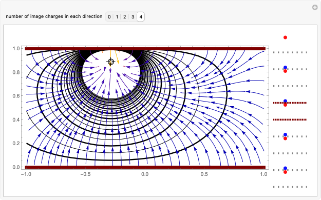 Wolfram Demonstrations Project