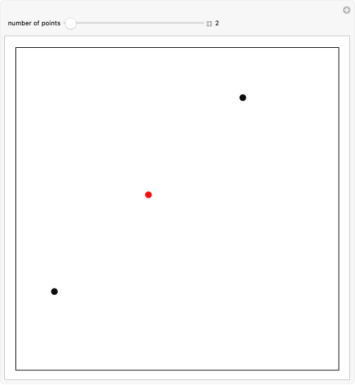 Wolfram Demonstrations Project
