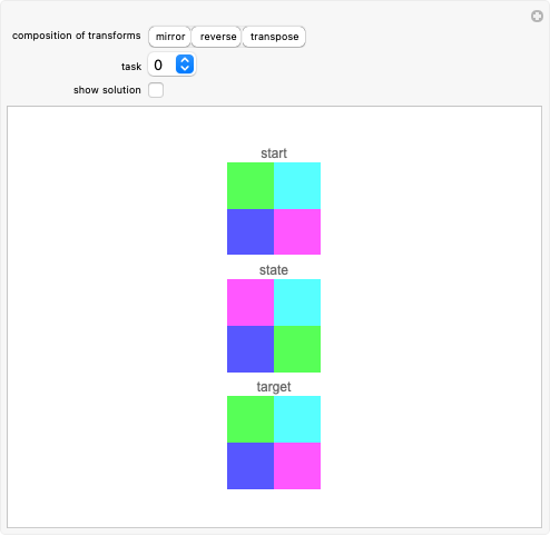 Wolfram Demonstrations Project