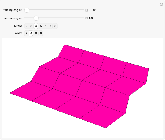 Wolfram Demonstrations Project