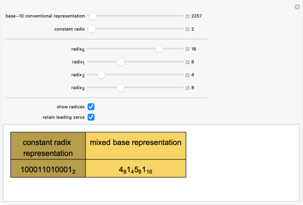 Wolfram Demonstrations Project