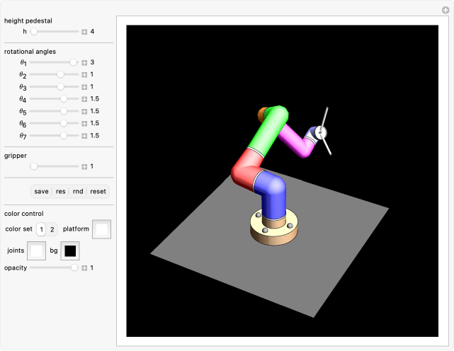 Wolfram Demonstrations Project