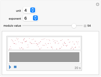 Wolfram Demonstrations Project