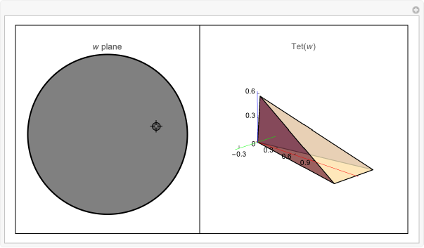 Wolfram Demonstrations Project