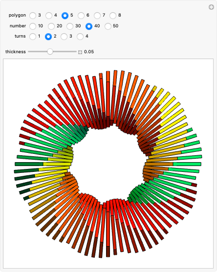 Wolfram Demonstrations Project