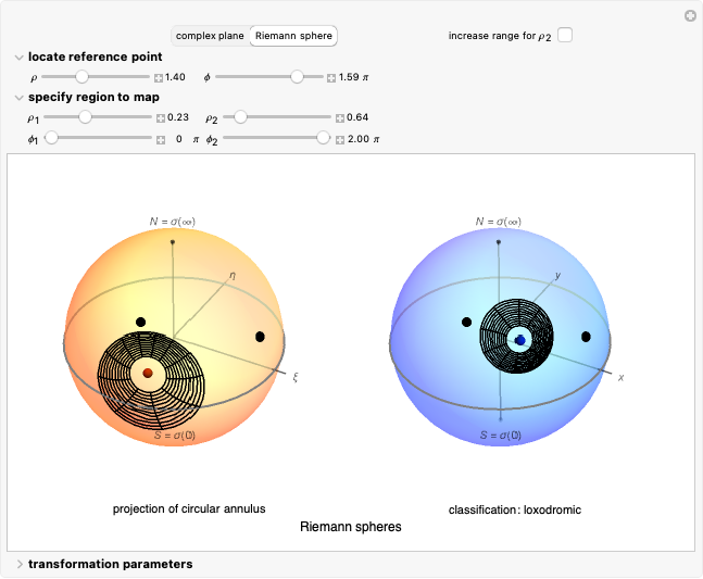 Wolfram Demonstrations Project