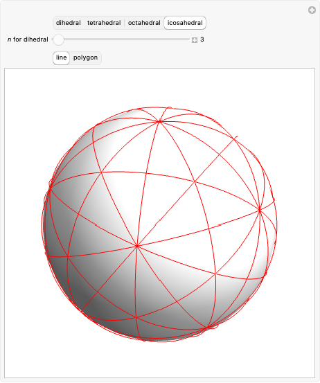Wolfram Demonstrations Project
