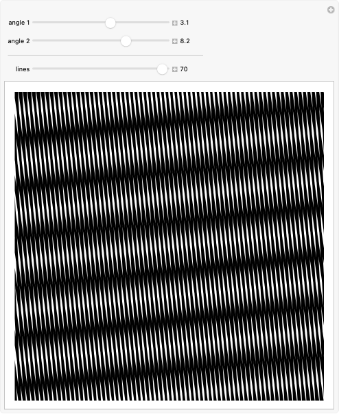 Wolfram Demonstrations Project