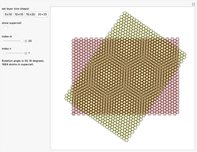 Wolfram Demonstrations Project