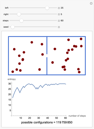 Wolfram Demonstrations Project