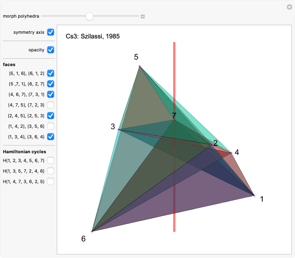Wolfram Demonstrations Project