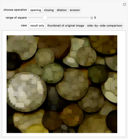 Wolfram Demonstrations Project