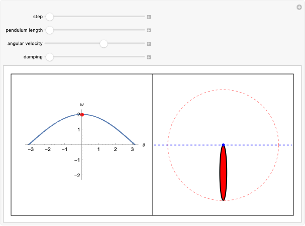 Wolfram Demonstrations Project