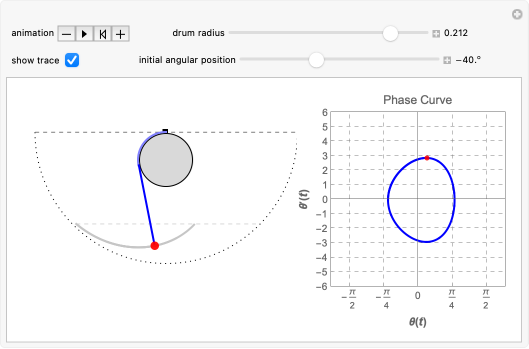 Wolfram Demonstrations Project