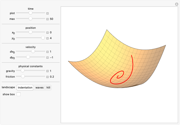 Wolfram Demonstrations Project