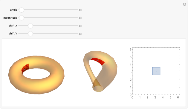 Wolfram Demonstrations Project