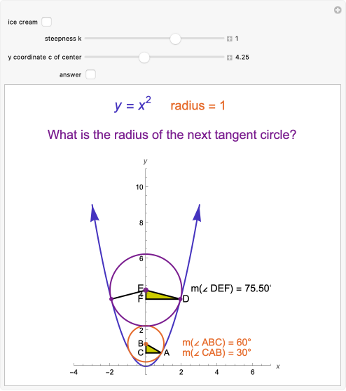 Wolfram Demonstrations Project