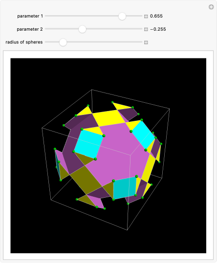 Wolfram Demonstrations Project