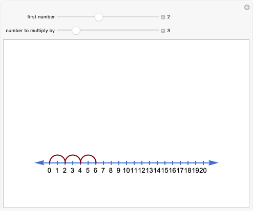 Wolfram Demonstrations Project