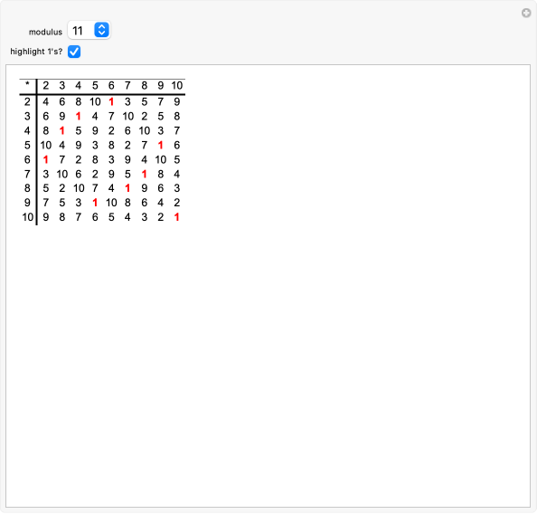 Wolfram Demonstrations Project