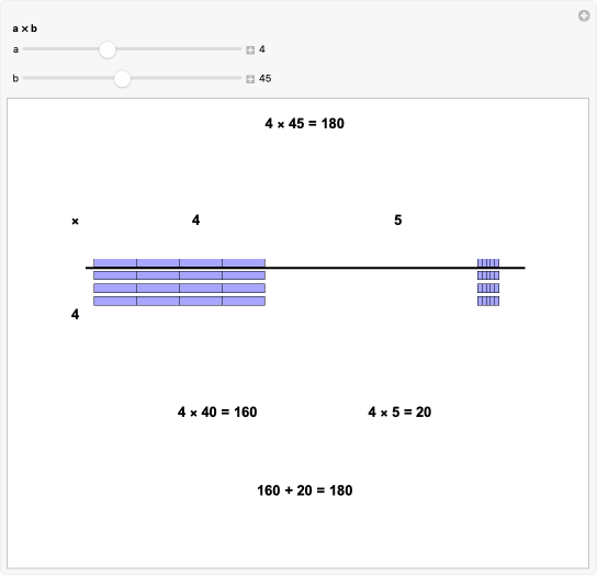 Wolfram Demonstrations Project
