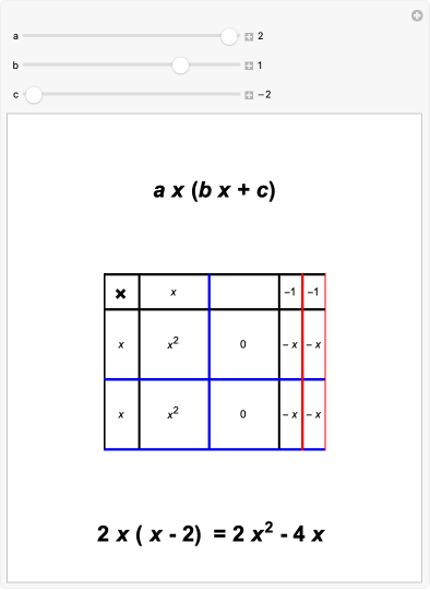 Wolfram Demonstrations Project