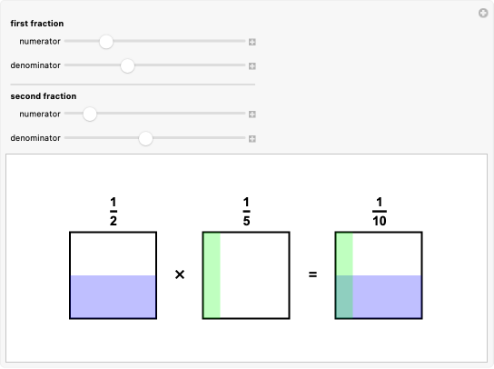 Wolfram Demonstrations Project