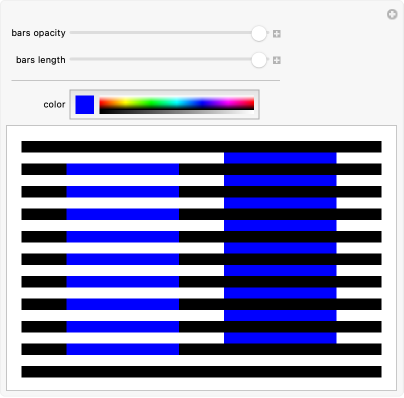 Wolfram Demonstrations Project