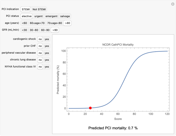 Wolfram Demonstrations Project