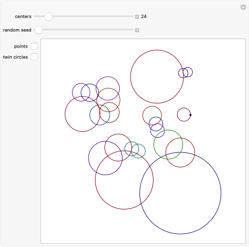 Wolfram Demonstrations Project
