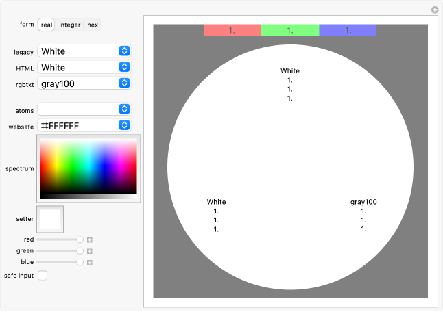 Wolfram Demonstrations Project