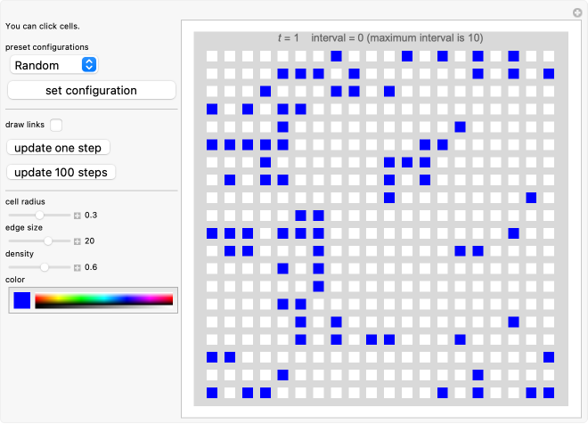Wolfram Demonstrations Project