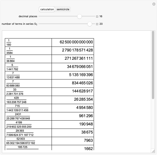 Wolfram Demonstrations Project