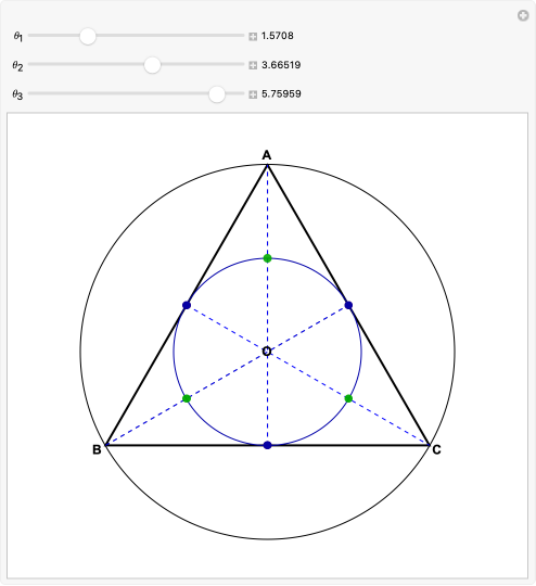 Wolfram Demonstrations Project