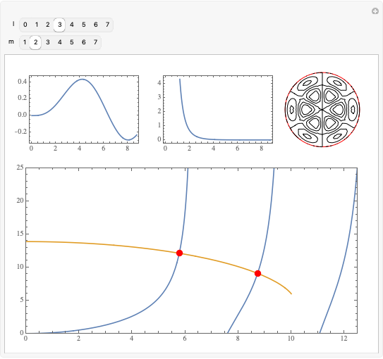 Wolfram Demonstrations Project