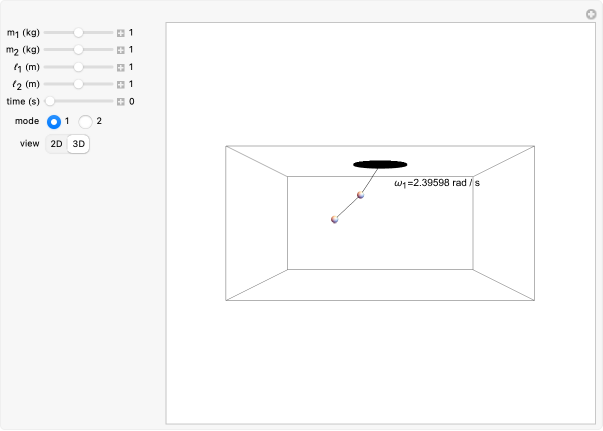 Wolfram Demonstrations Project