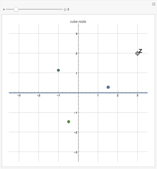 Wolfram Demonstrations Project