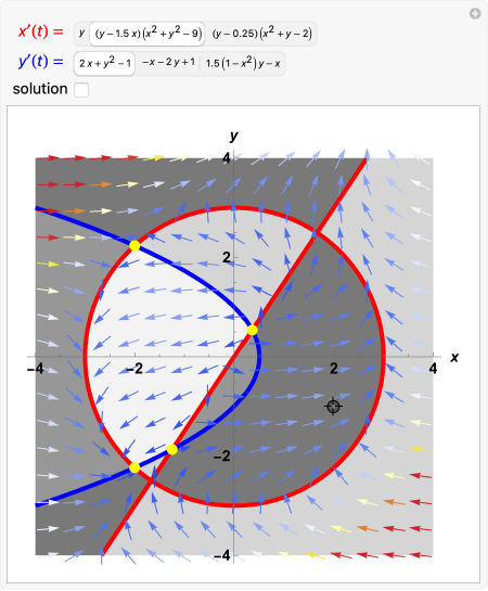 Wolfram Demonstrations Project