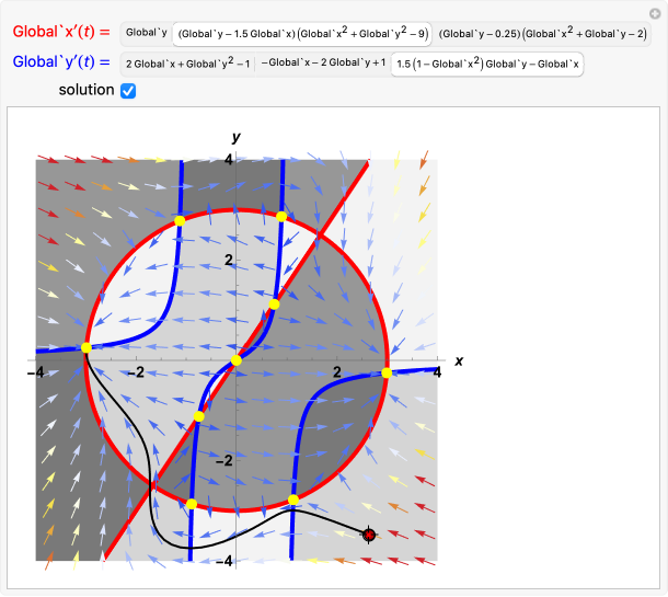 Wolfram Demonstrations Project