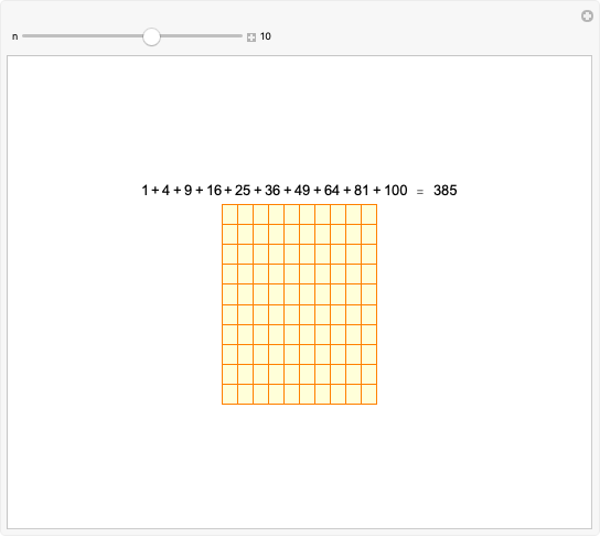Wolfram Demonstrations Project
