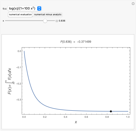 Wolfram Demonstrations Project