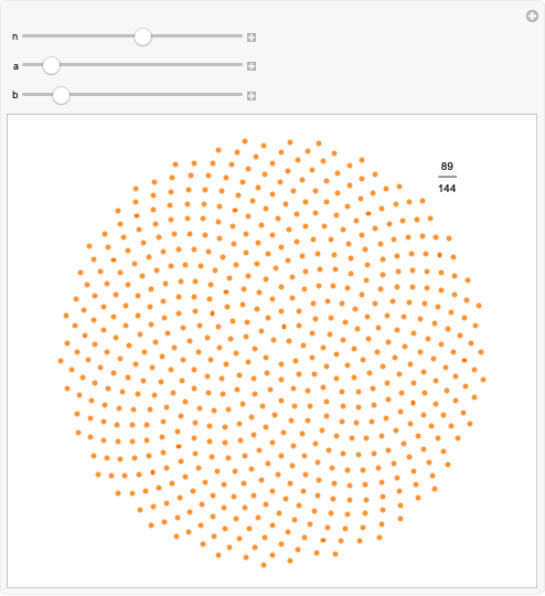 Wolfram Demonstrations Project